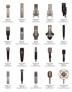 IK Multimedia Releases T-RackS Mic Room Professional Studio Microphone ...