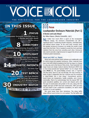 Expanded Perspectives on Loudspeaker Enclosure Materials with Voice Coil March 2019 | audioXpress