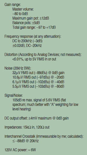 A 6-Channel Volume/Balance Control | audioXpress