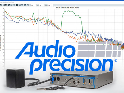 Items tagged with: APx500 measurement software | audioXpress