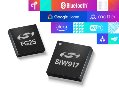 Items tagged with: multiprotocol | audioXpress