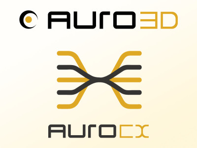 Items tagged with high resolution audio and CES 2024 | audioXpress