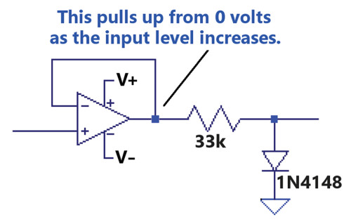 You Can DIY! Designing a Powerful Speech Compressor | audioXpress