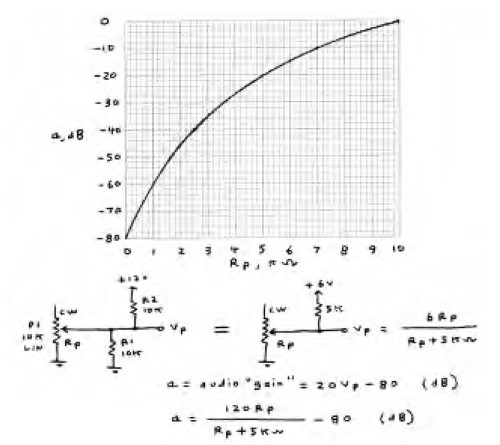 A 6-Channel Volume/Balance Control | audioXpress