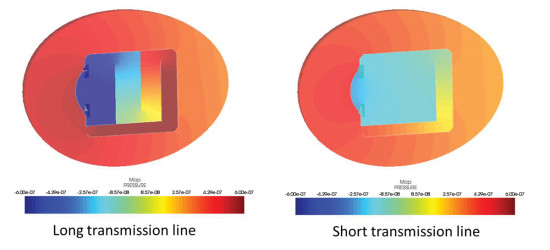 Actran’s Acoustic and Vibration Simulation Software | audioXpress