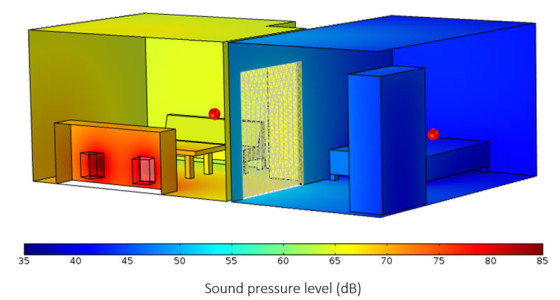 COMSOL Releases COMSOL Multiphysics 5.2 Including Major New Features to the Acoustics Module ...
