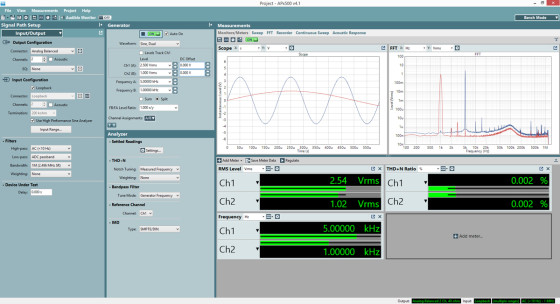 Audio Precision Version 4.1 Release of APx Test Software Increases ...