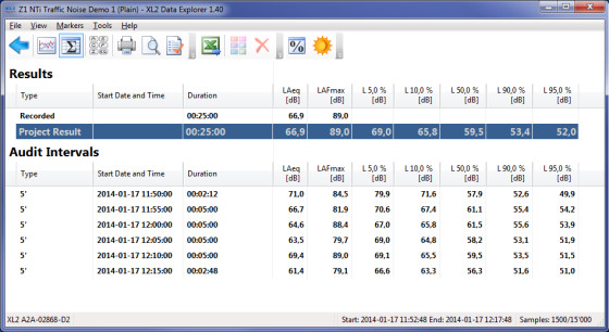 Advanced Noise Analysis with XL2 Data Explorer Software from NTi Audio ...