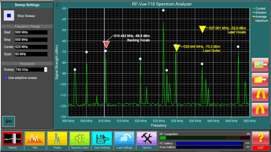 Handheld RF-Vue T10 Spectrum Analyzer Designed for Professional ...