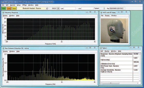 Test Your Headphones With Audiochecks Benchmark Files What Tracks Do