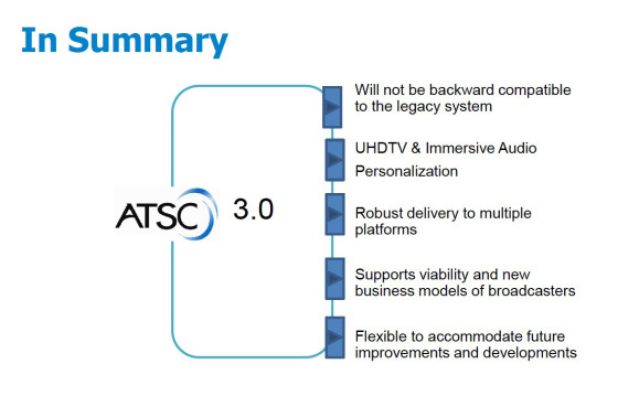 ATSC 3.0 Shows The Way Forward for Broadcasting with Immersive Audio ...