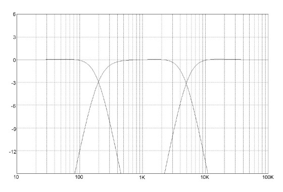 Current Source Crossover Filters | audioXpress