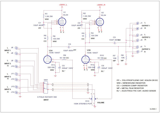 A Low-Mu Triode Preamp | audioXpress