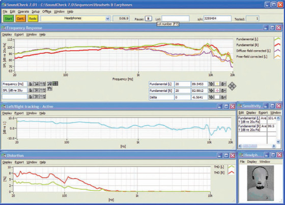 Headphone Testing (Part 1): The Basics | audioXpress