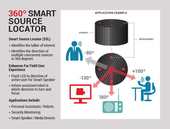 Conexant Logo Fix Conexant HD Audio Drivers Issues In Windows 10
