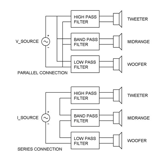 Current Source Crossover Filters | audioXpress