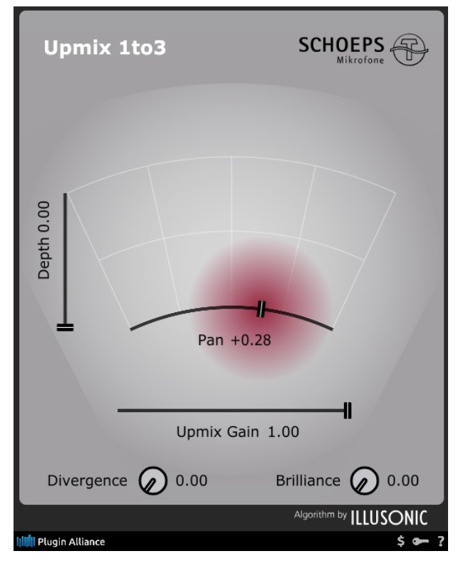 Schoeps Introduces Mono Upmix and Double MS Plug-Ins Distributed by Plugin Alliance | audioXpress
