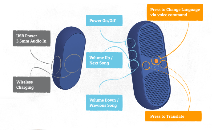 Travis Launches Travis Blue Translating Bluetooth Speaker on Indiegogo ...