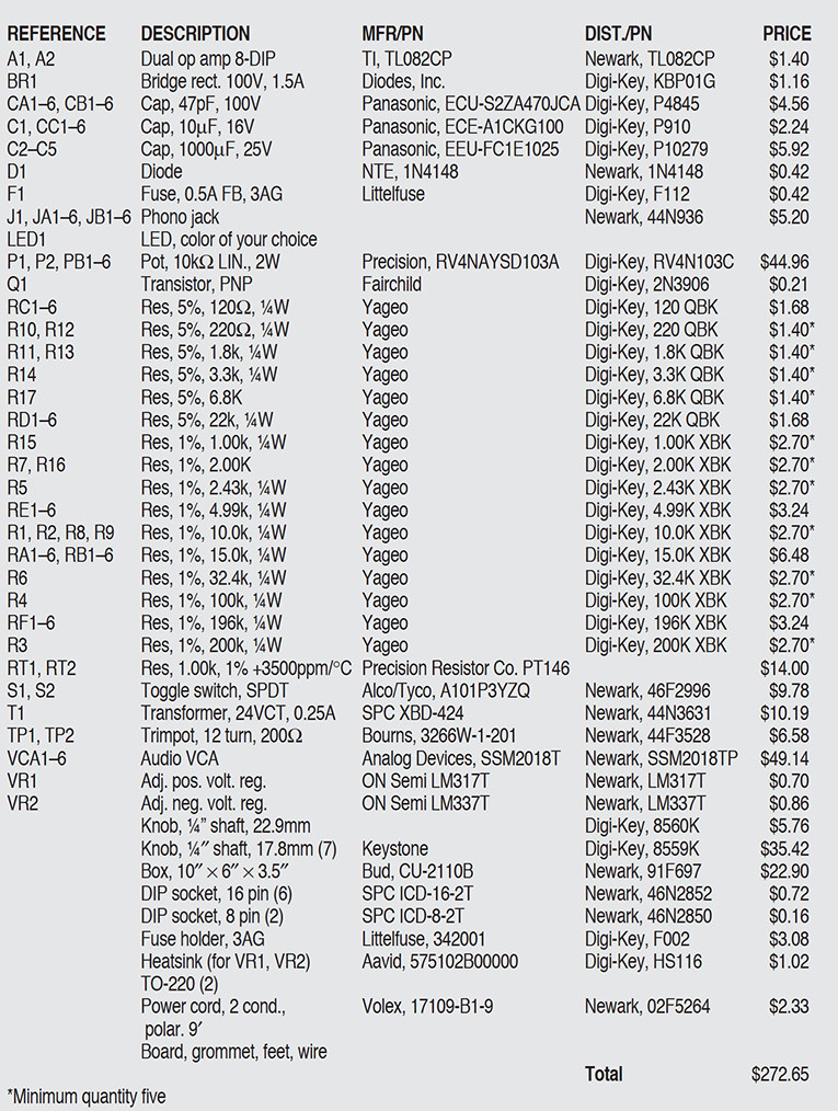 A 6-Channel Volume/Balance Control | audioXpress