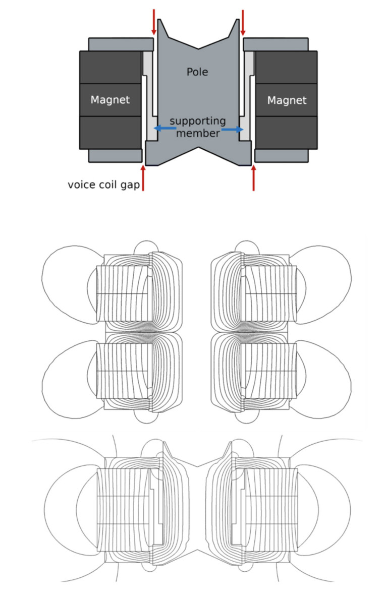 Fresh From the Bench: KEF KC62 Subwoofer with Uni-Core Driver ...