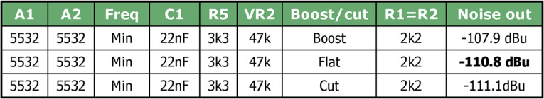 Optimizing Variable-Frequency Tone Controls | audioXpress