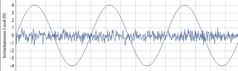 Fresh From the Bench: Listen SoundCheck and AmpConnect 621 Audio and ...