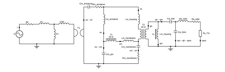 Simulation Techniques Lumped Element Modeling Of Transducers Audioxpress