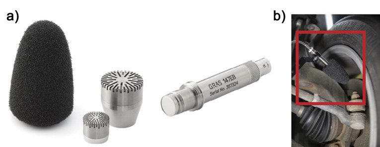 Advances in Measurement Microphones for Automotive Testing | audioXpress