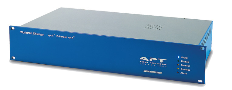 The Story of aptX - An Epic Journey | audioXpress