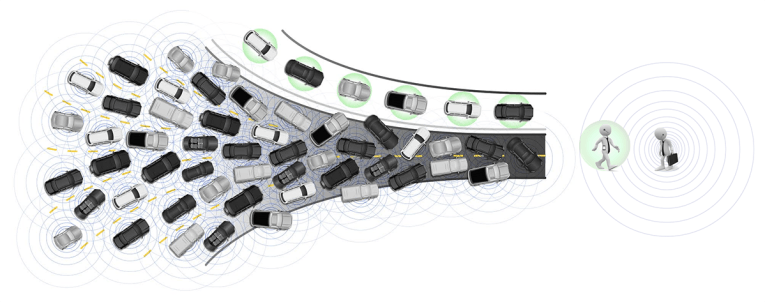 Near Field Magnetic Induction (NFMI): Dreams of Wireless Hearables ...