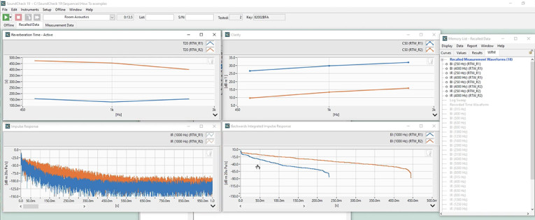 Listen Releases SoundCheck 19 With New Features for Multichannel Audio ...