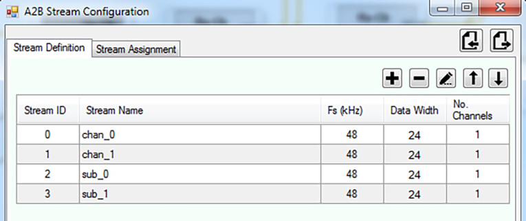 R&D Stories: Getting Started with Automotive Audio Bus (Part 4 ...