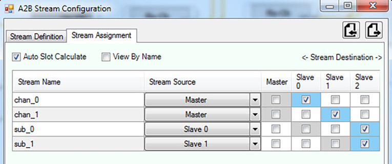 R&D Stories: Getting Started with Automotive Audio Bus (Part 4 ...