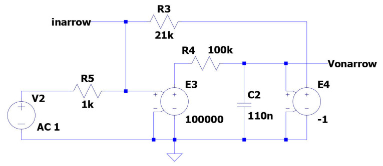 Audio Myths: Why Narrow Bandwidth May Be Better | audioXpress