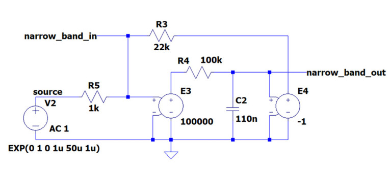 Audio Myths: Why Narrow Bandwidth May Be Better also in the Time Domain ...
