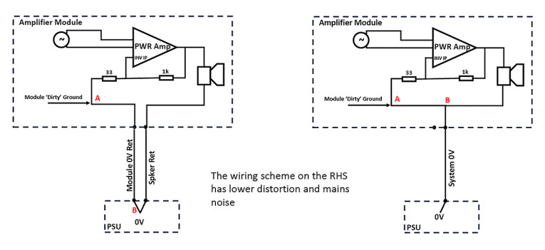You Can DIY!: A High-Performance 60-Watt Class A Amplifier - Part 2 ...
