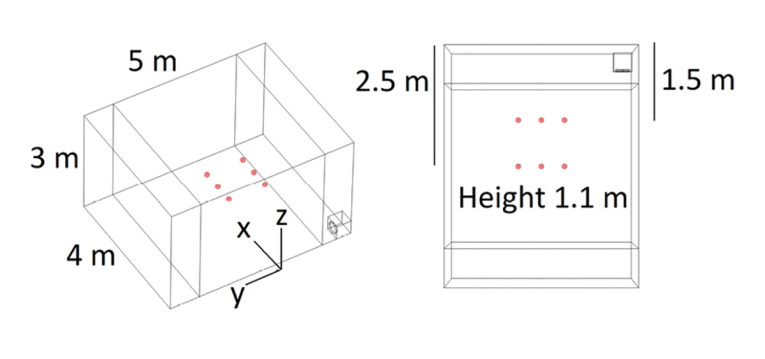 Simulation Techniques: Double Bass Arrays | audioXpress