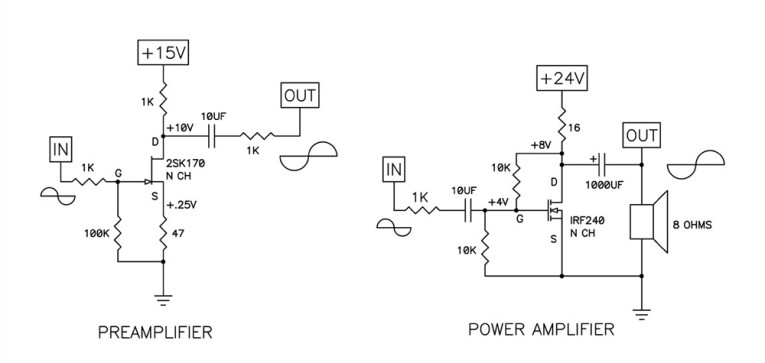 You can DIY! The F5 Power Amplifier | audioXpress