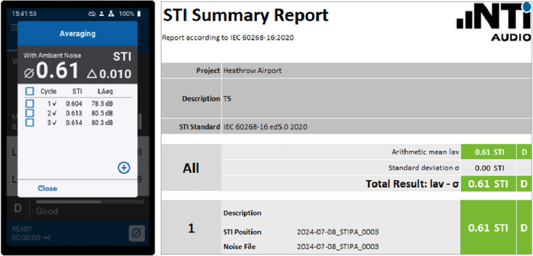 NTi XL3 Acoustic Analyzer Now Supports STIPA Speech Intelligibility ...