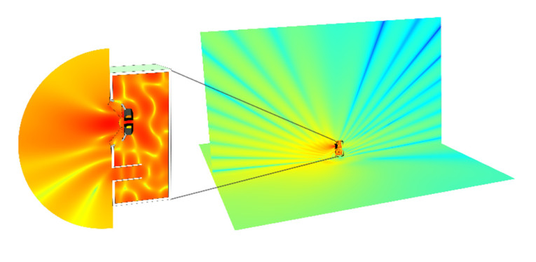 New COMSOL Multiphysics Software Unveiled with Major Acoustics ...