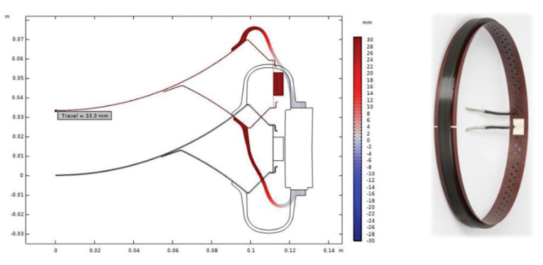 Test Bench: The UF 295 CBS Ultra-Thin 10” Subwoofer from Neotera ...