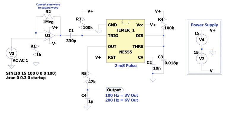 You Can DIY! Building a Guitar-Controlled Synthesizer - Frequency to ...