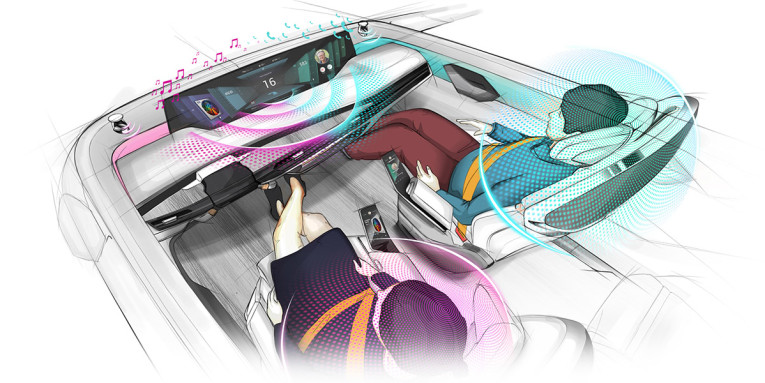 Automotive Audio Solutions - The Changing Automotive Environment in ...