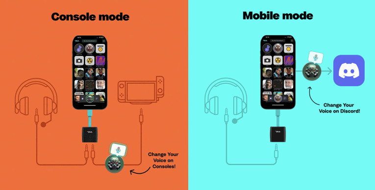 Voicemod Creates Real-Time Voice Changer Hardware Device for Gaming ...
