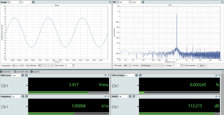 Outboard DSP: miniDSP Flex HTx Audio Processor | audioXpress