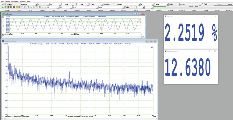 The Lab Bench of 2021: Virtins Multi Instrument Measurement Software ...