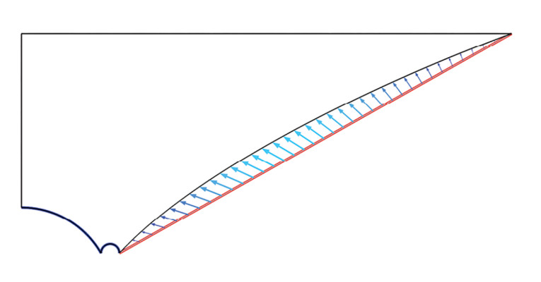 Simulation Techniques: Acoustical Shape Optimization for Vibroacoustics ...