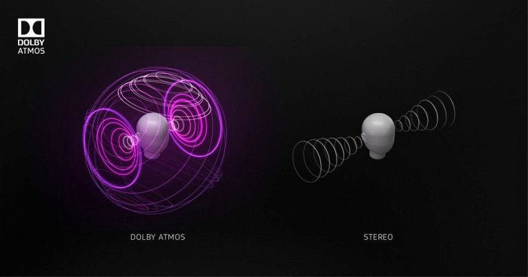 AvidPlay Subscription Service Now Enables Artists and Labels to ...