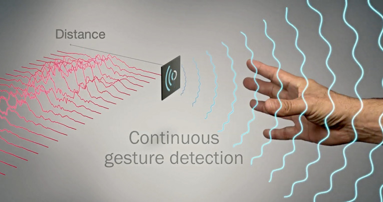 Acconeer and Imagimob Combine Radar Technology and Edge AI for Gesture Control Applications ...