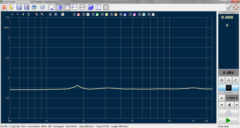 Practical Test & Measurement: Sound Cards for Data Acquisition in Audio ...